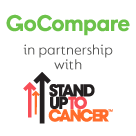 Car Insurance Cashback Offers, Sales and Discounts